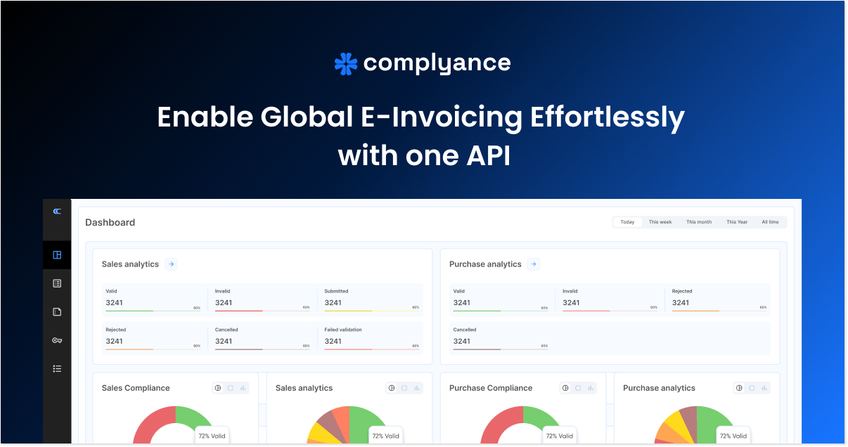 Enable Global E-Invoicing on Your Billing System | Complyance